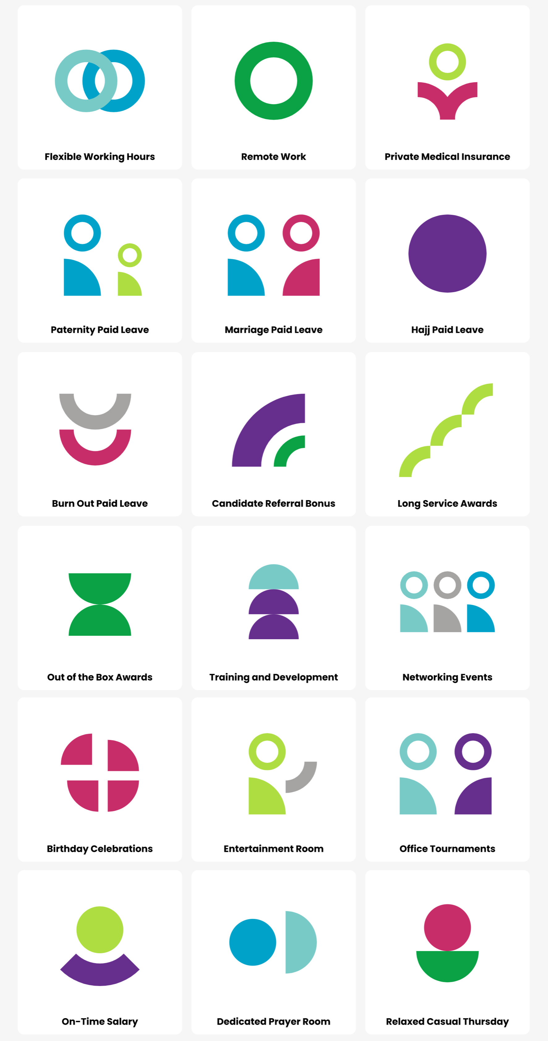 Careers | Ideal Solutions